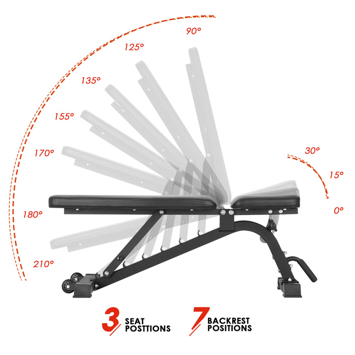 Mikolo Non-slip Adjustable Weight Bench