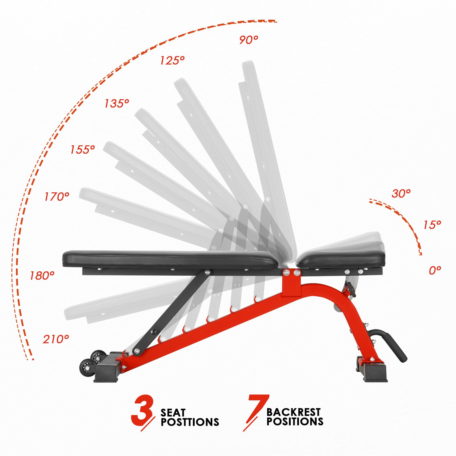 Mikolo Non-slip Adjustable Weight Bench – Mikologym